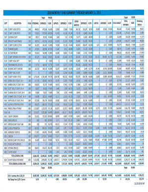 Evacuation Roll Call Site Attendance Checklist - Fill Online, Printable ...