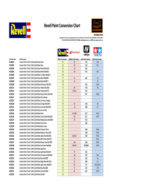 Fillable Online Revell Paint Conversion Chart - Gaugemaster Fax Email ...