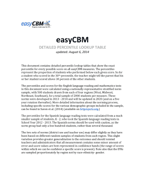 Easycbm Percentile Tables - Fill Online, Printable, Fillable, Blank ...