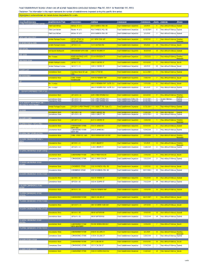 Fillable Online radiorusak esy AUSTRALIA INVITATION LETTER FAMILY MEMBERPDF Free Download and ...