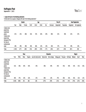 Ferret Dental Chart - Fill Online, Printable, Fillable, Blank | pdfFiller