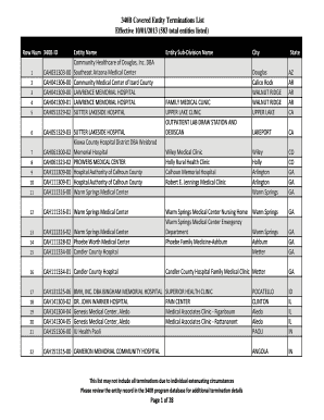 Fillable Online hrsa 340B Covered Entity Terminations List Fax Email ...