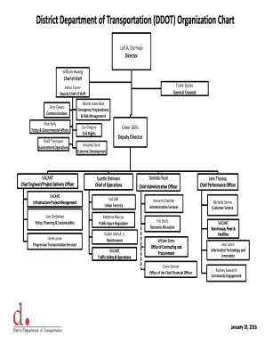 Fillable Online octo dc - octo dc Fax Email Print - pdfFiller