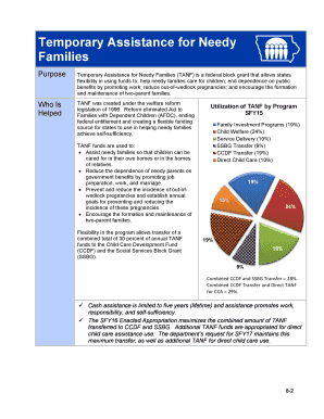 Fillable Online dhs iowa Temporary Assistance for Needy Families - Iowa ...