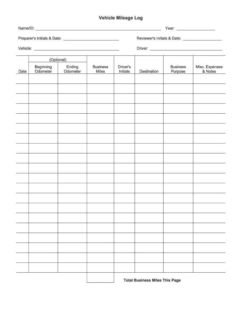 Printable Ifta Mileage Sheet