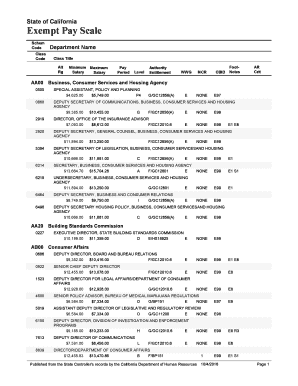 Fillable Online calhr ca Exempt Pay Scale - PDF - calhr ca Fax Email ...