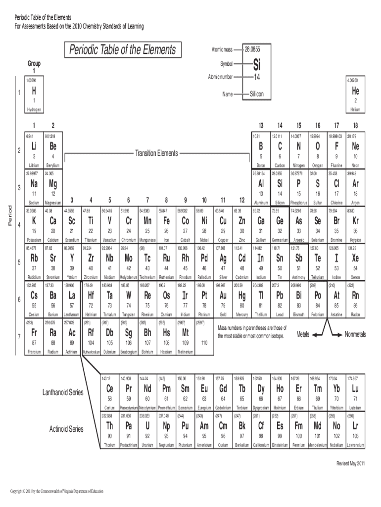 Vdoe Periodic Table - Fill Online, Printable, Fillable, Blank | pdfFiller
