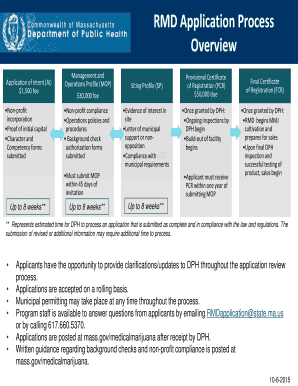 Fillable Online The Western Cape Fuchsia Society (WCFS) Application for ...