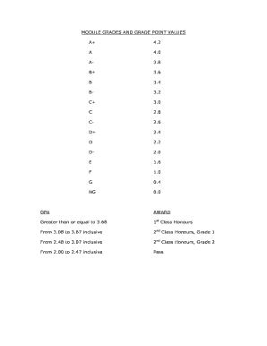 Fillable Online ucd Table of grades and equivalent Grade Point Value - ucd Fax Email Print ...