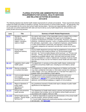 Fillable Online Get the Identification Bureau Individual Record Check ...