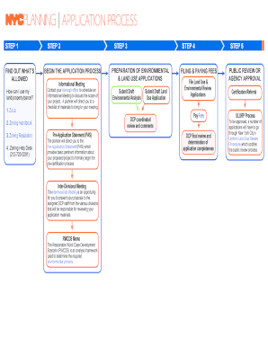 Fillable Online Application Process. Applicant Portal Fax Email Print ...
