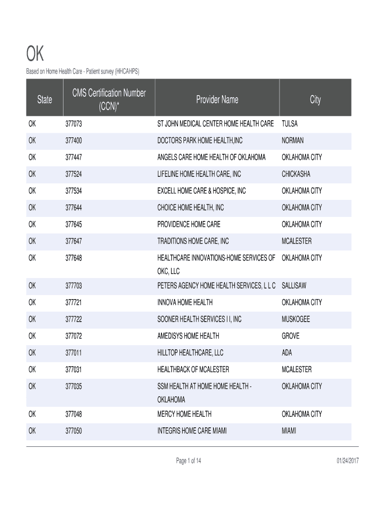 Fillable Online data medicare State CMS Certification Number (CCN ...