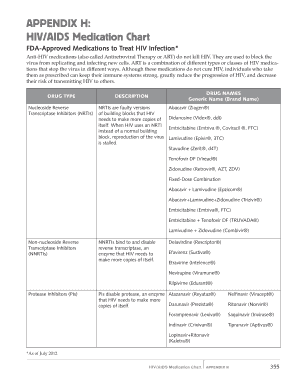 Fillable Online schools nyc APPENDIX H: HIV/AIDS Medication Chart ...