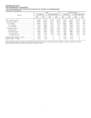 Bid Securing Declaration Sample - Fill Online, Printable, Fillable ...