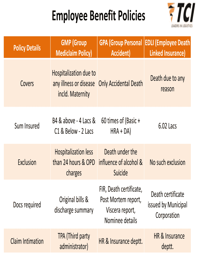 Fillable Online Employee Benefit Policies Fax Email Print - pdfFiller
