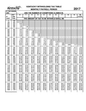 Fillable Online DD Form 2977 Deliberate Risk Assessment Worksheet ...