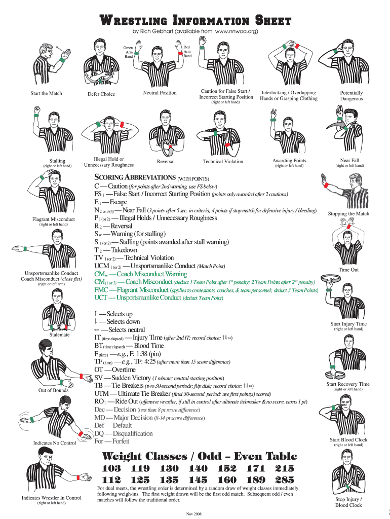 What Does Tf Mean In Wrestling - Fill Online, Printable, Fillable ...