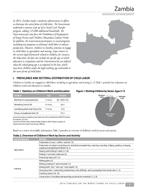Fillable Online intrareqpermit1213.doc. use this form to make changes ...