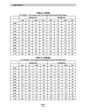 Fillable Online wdr doleta Fillable TABLE: ar9050 TABLE: ar9050p Fax ...