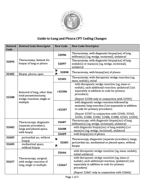 Fillable Online sts Guide to Lung and Pleura CPT Coding Changes - sts ...