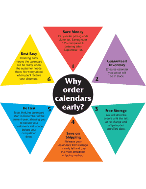 Fillable Online Early order pricing ends Fax Email Print - pdfFiller