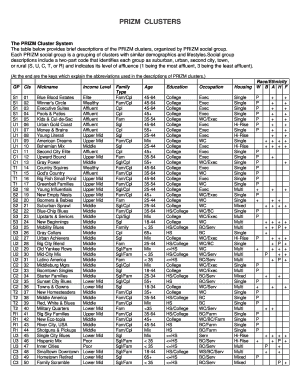 School Choice Voucher and SGO Ination Sheet Doc Template | pdfFiller
