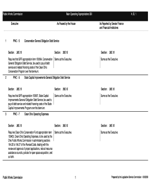 Fillable Online PWC Fax Email Print - pdfFiller