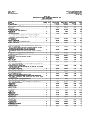 RORC Ladies Dinner Booking Doc Template | pdfFiller