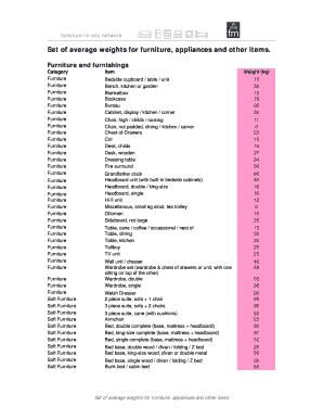 Fillable Online Set of average weights for furniture, appliances and ...