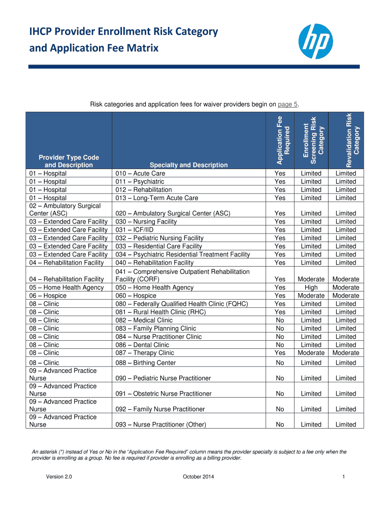 Fillable Online IHCP Provider Enrollment Risk Category Fax Email Print ...