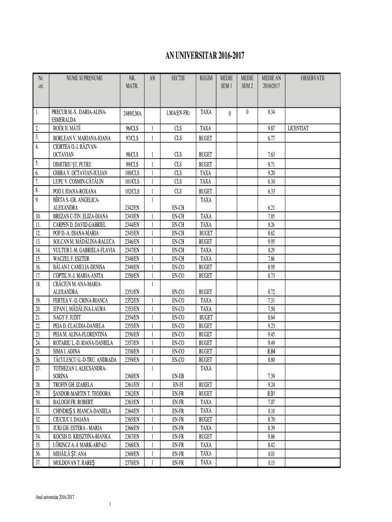 Fillable Online NUME SI PRENUME Fax Email Print - pdfFiller