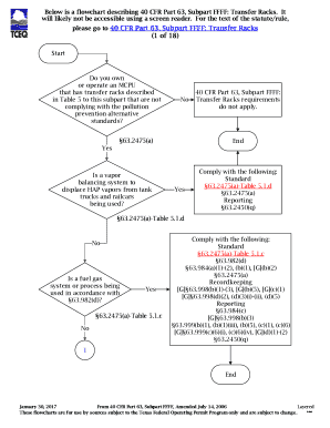 Fillable Online Learning Phase Engage Developmental Progression How ...