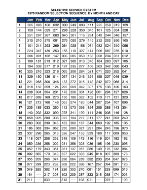 Fillable Online acrin Form Revision Notice 1-2-2003.doc - acrin Fax ...