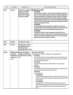 Fillable Online State Withholding Composite Returns Statutory ...