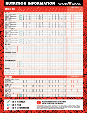 Fillable Online nutrition guide pdf - Wok Box Fax Email Print - pdfFiller