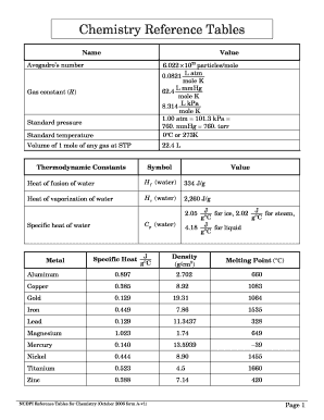 Fillable Online Chemistry Reference Table A v1.doc Fax Email Print ...