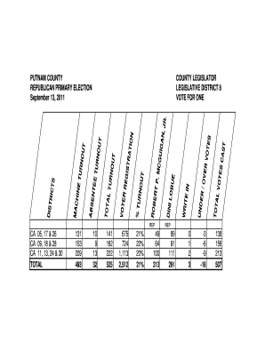 Class Score Sheet Pdf - Fill Online, Printable, Fillable, Blank | pdfFiller