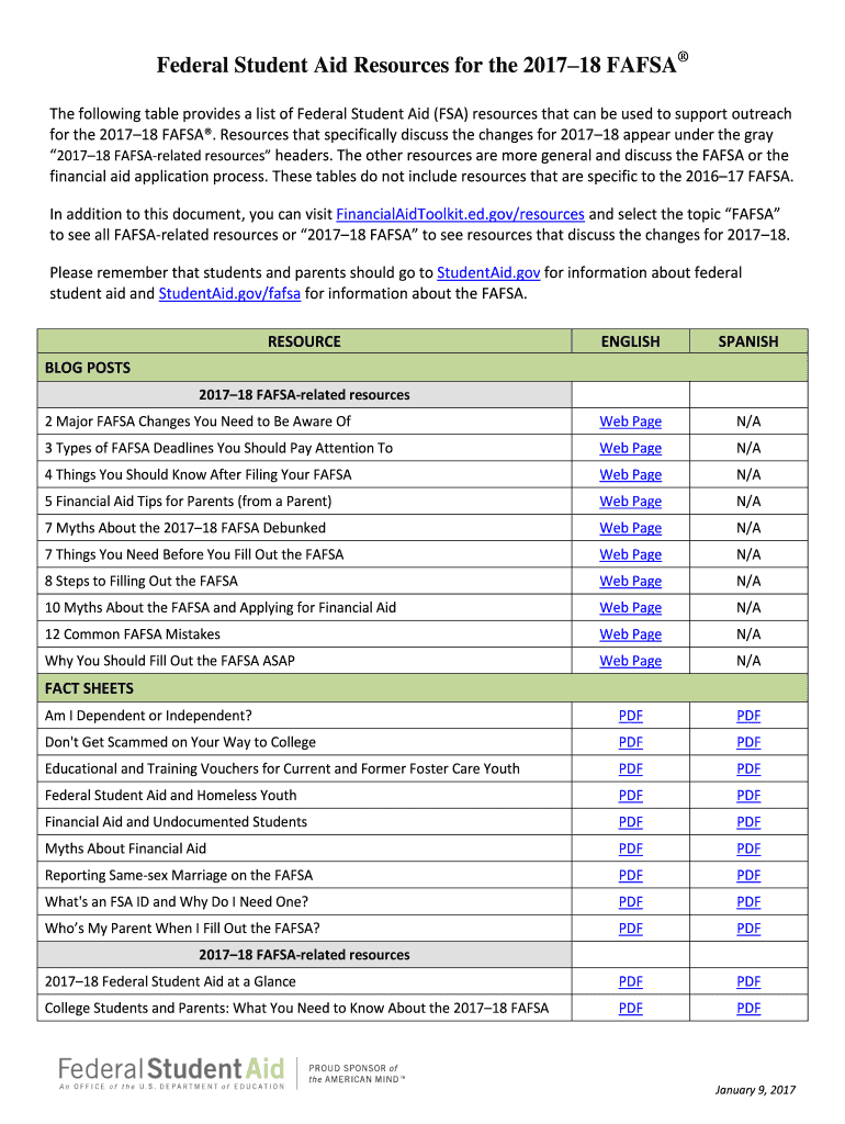 Fillable Online The following table provides a list of Federal Student ...