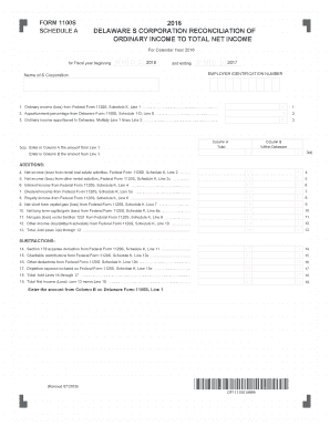 Fillable Online ORDINARY INCOME TO TOTAL NET INCOME Fax Email Print ...