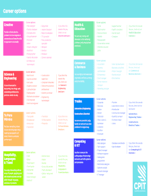 Ncoer - Fill Online, Printable, Fillable, Blank | pdfFiller
