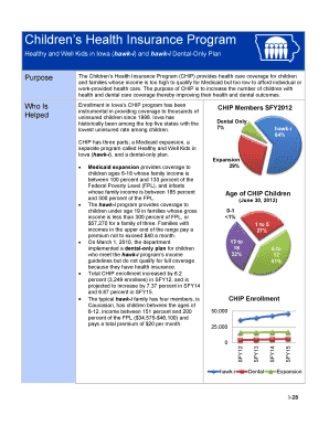 Fillable Online dhs iowa Healthy and Well Kids in Iowa (hawk-i) and ...