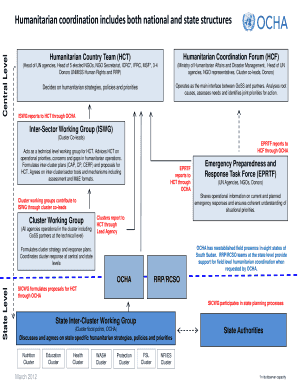 Appendix C Value Engineering Recommendation Approval Doc Template ...
