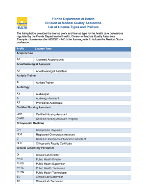 Fillable Online fathersandfamiliescoalition THREE 3 METHODS TO REGISTER ...