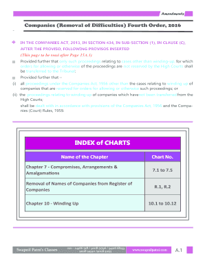 Fillable Online INDEX of CHARTS Fax Email Print - pdfFiller