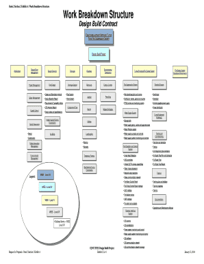 Wbs For Varsity - Fill Online, Printable, Fillable, Blank | pdfFiller