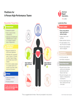 Fillable Online Hands-Only CPR FACT SHEET - American Heart Association ...