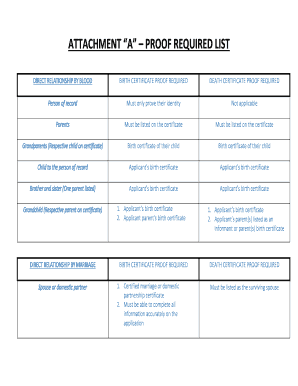 Fillable Online ATTACHMENT A PROOF REQUIRED LIST Fax Email Print ...