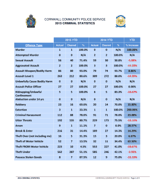 Fillable Online Media Releases - Cornwall Community Police Service Fax ...