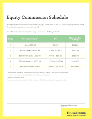 Fillable Online Cna Shower Sheets Form Fax Email Print - pdfFiller
