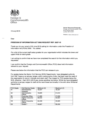 Fillable Online fsemployee ku Attachment C Lockout/Tagout Annual Review ...